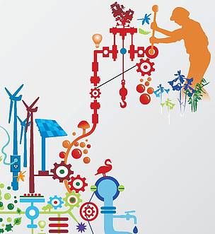 Climate Innovations | WWF India
